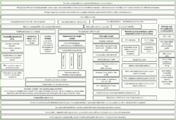 Transfer Pricing Methods | TPguidelines.com